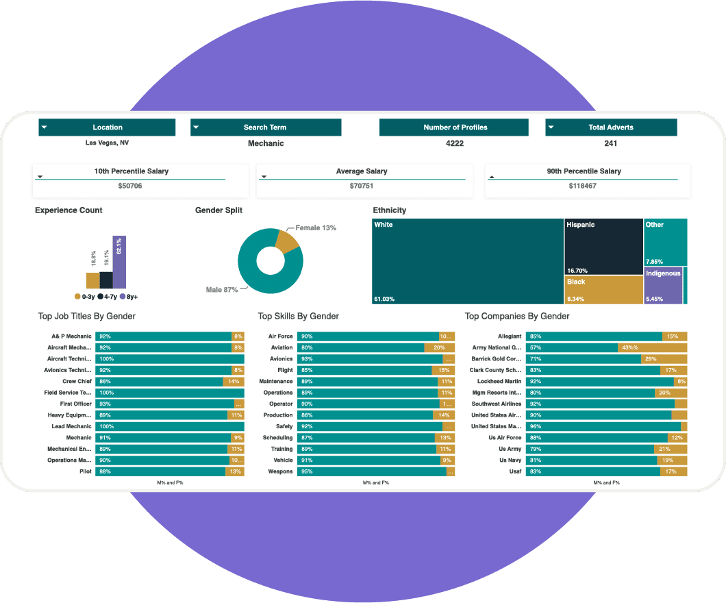 Home [horseflyanalytics.com]